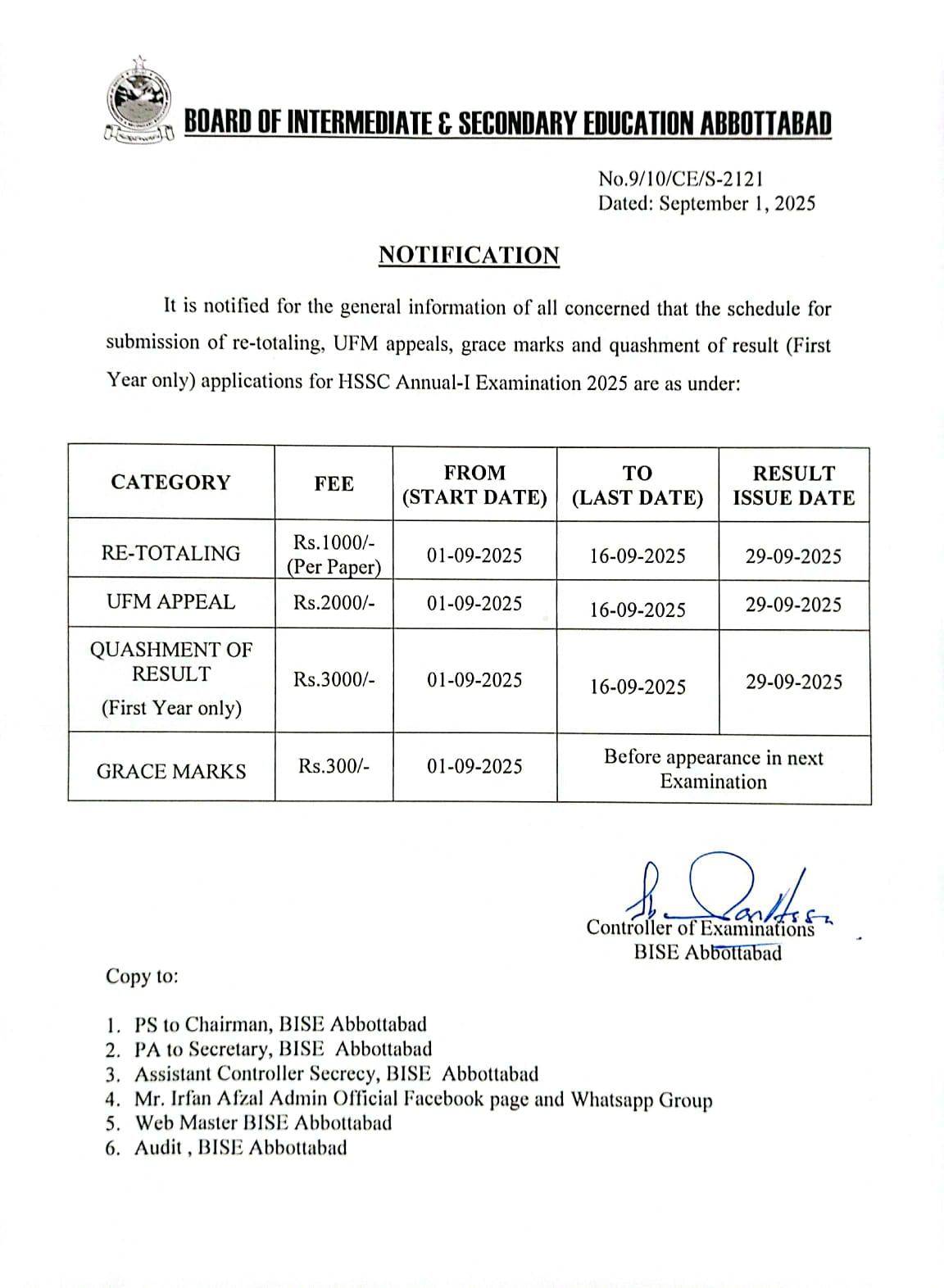 Board of Intermediate and Secondary Education (BISE) Abbottabad