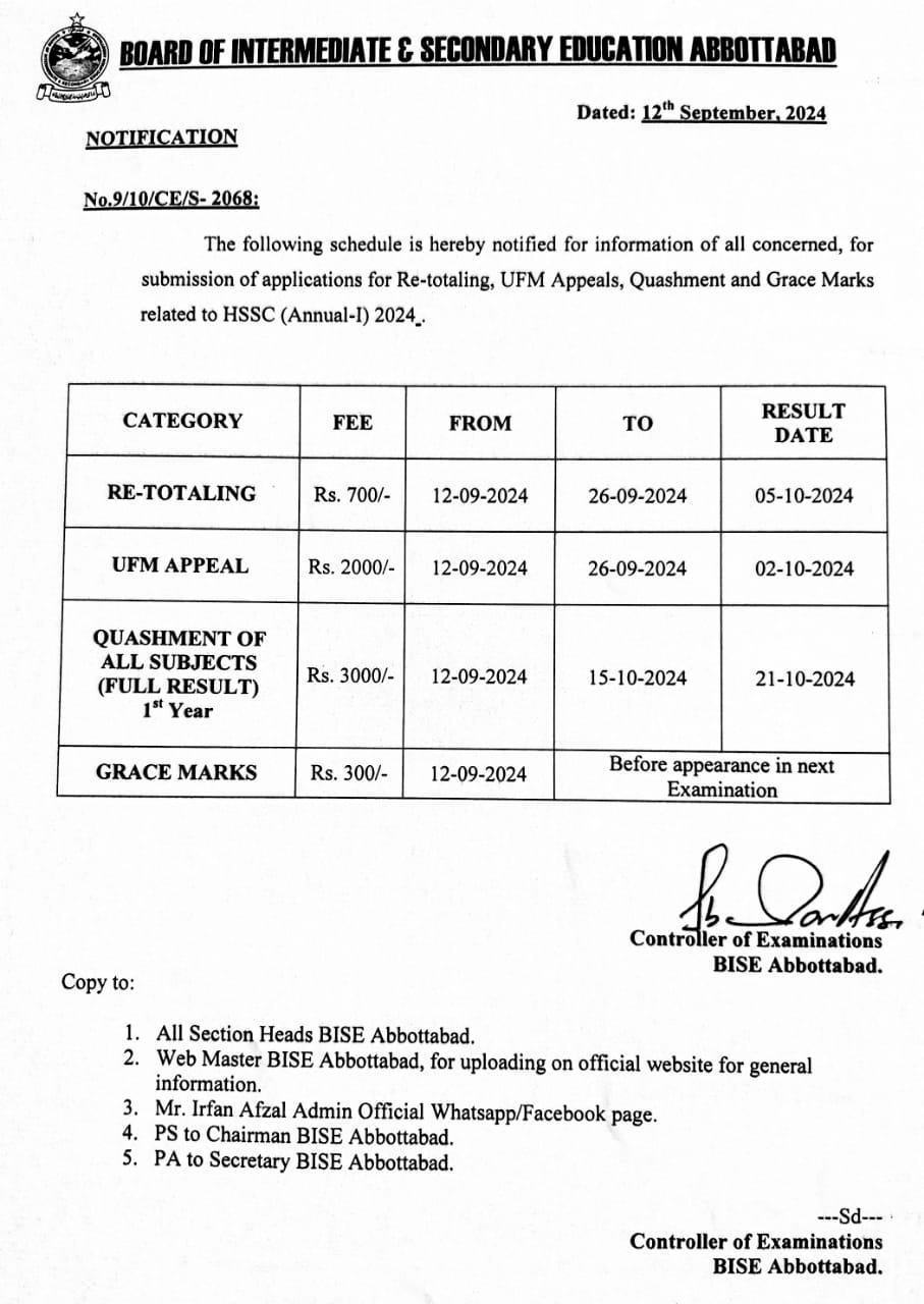 Board of Intermediate and Secondary Education (BISE) Abbottabad
